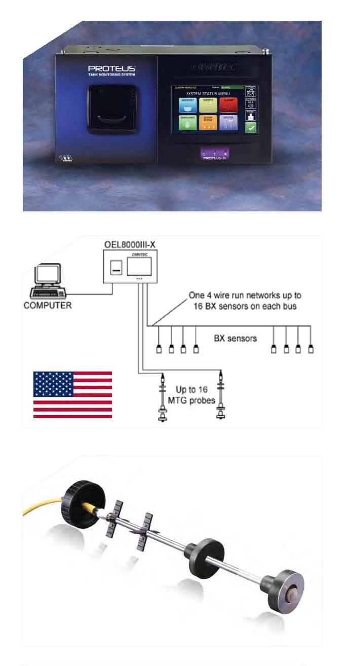 Automatic Tank Gauging System - WeldCut Middle East FZE
